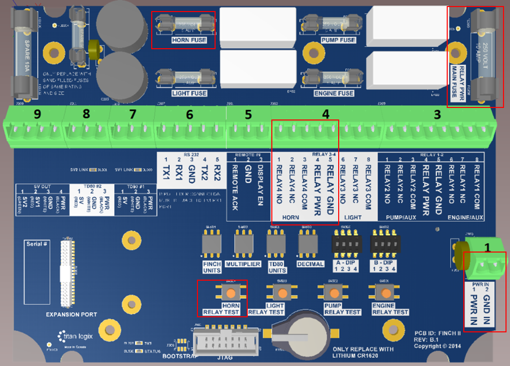 Troubleshooting the Horn on a Finch II Display